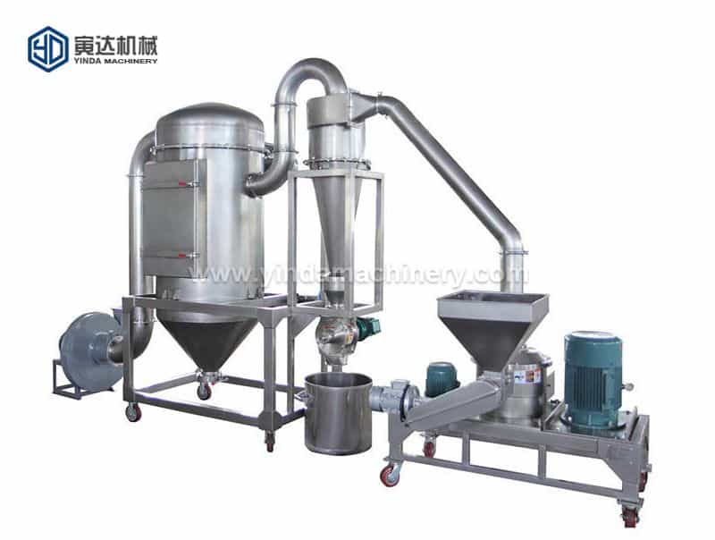 Minerals Powder Processing System