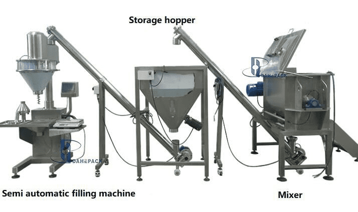 Powder ribbon mixer - Yinda Machinery