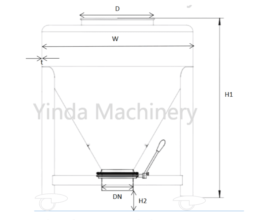 IBC bin - Yinda Machinery