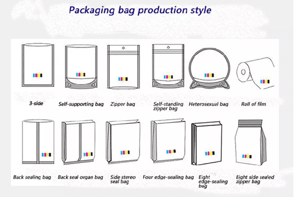 Powder packing machine - Yinda Machinery