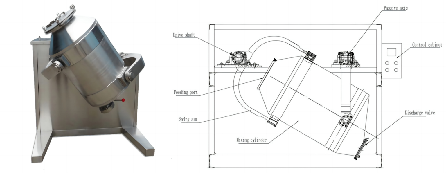 How to mix metallurgy powder? - Yinda Machinery