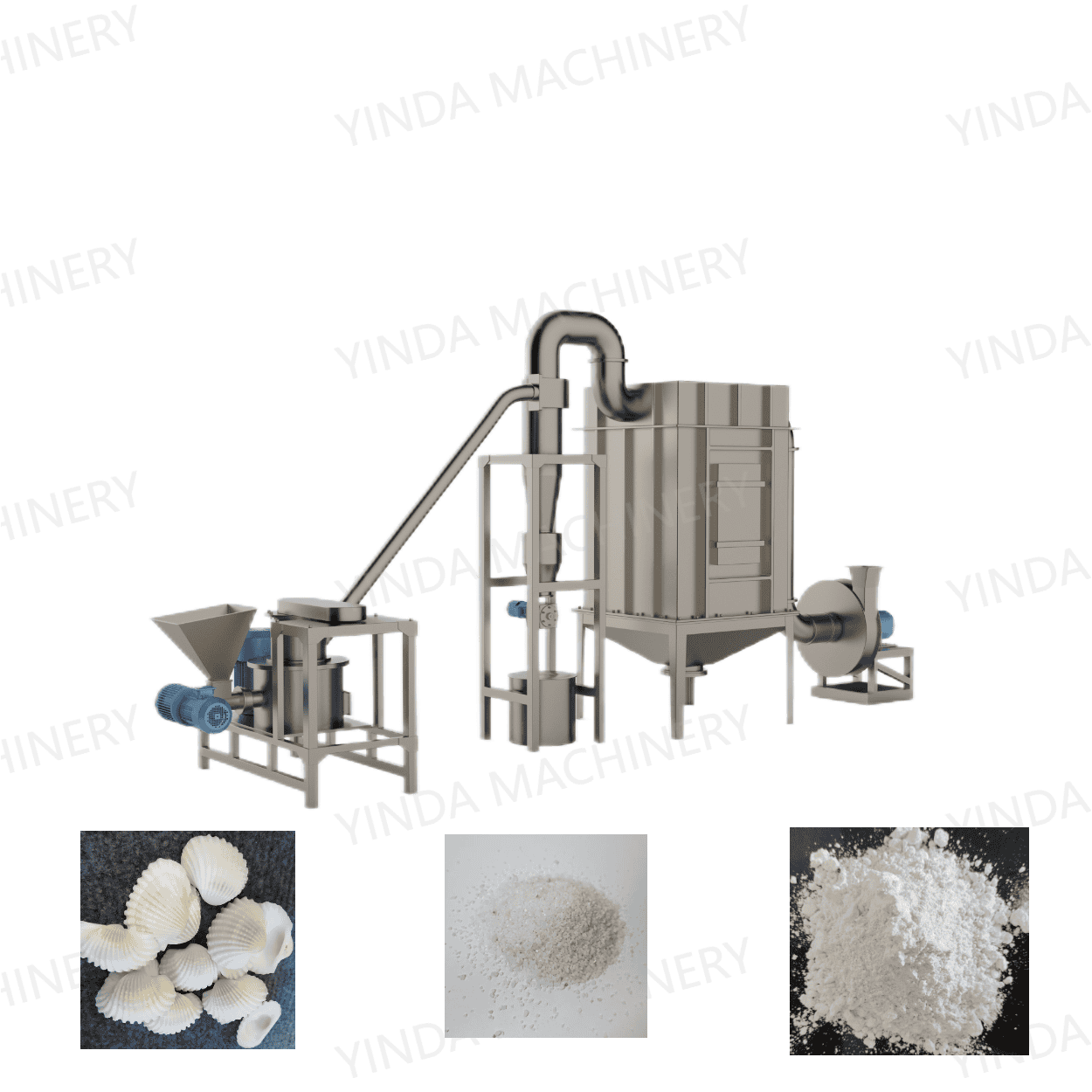 Comprehensive Seashell Grinding Solutions: Yinda Machinery's ...