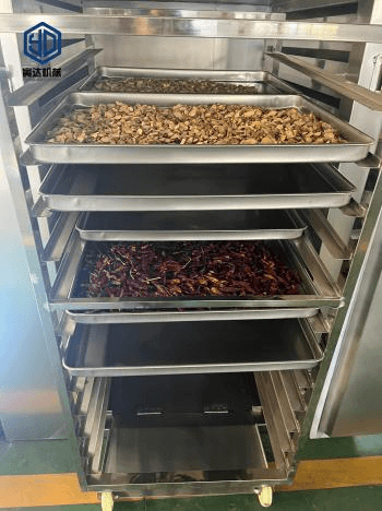 From Drying to Blending Essential Equipment for Mushroom Powder ...